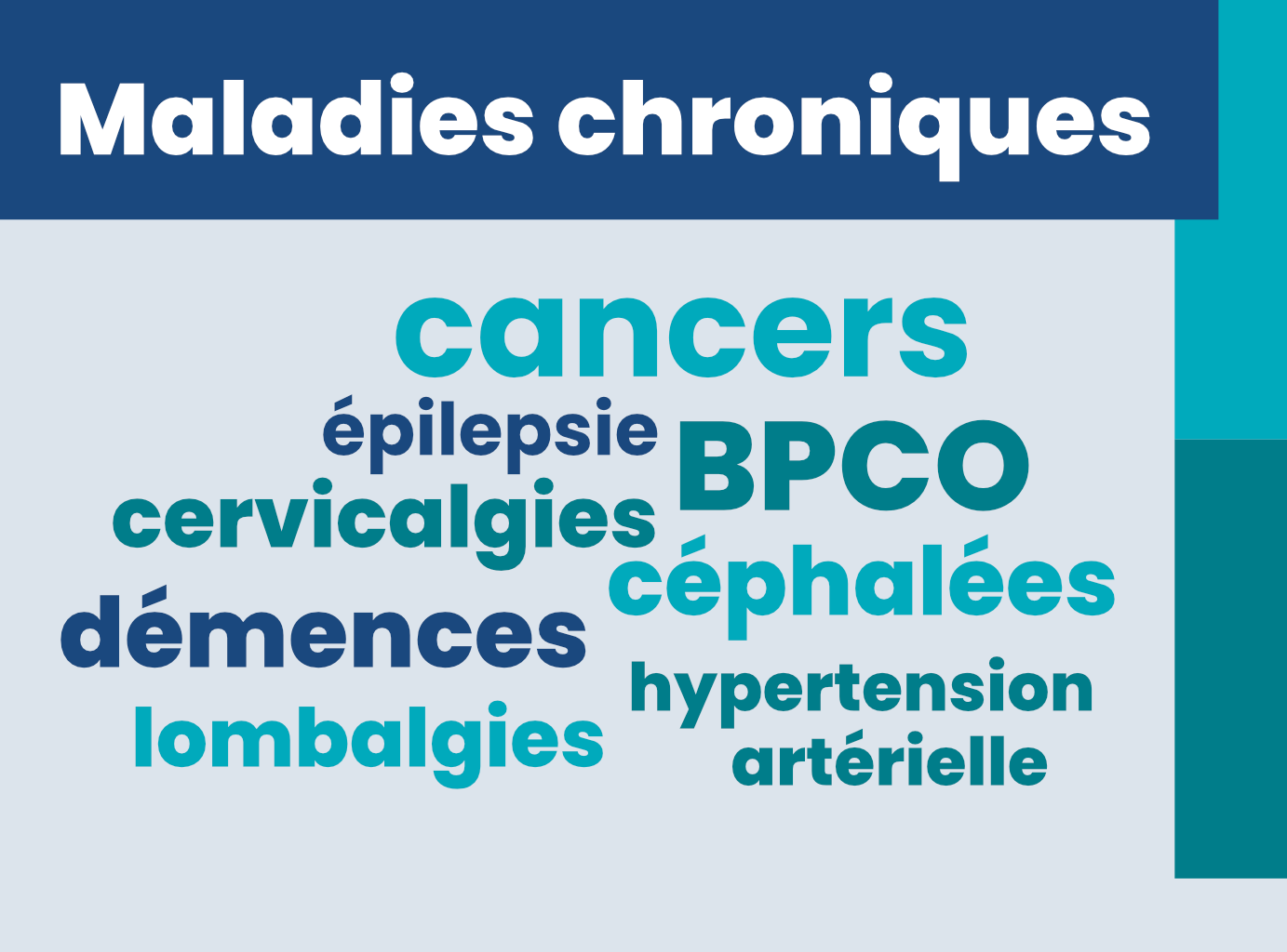 Focus sur quelques maladies chroniques - Centre d'Éducation du Patient
